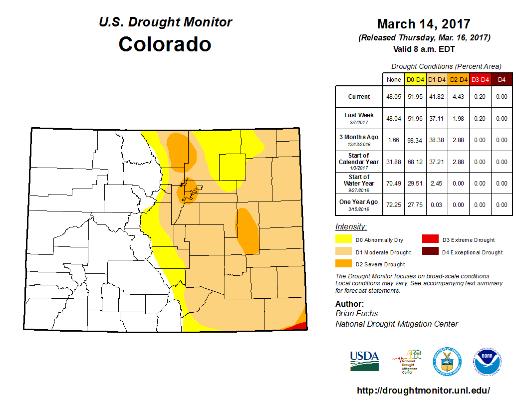 #Drought news: D2 (Severe Drought) expanded in Denver, Adams, Arapahoe ...