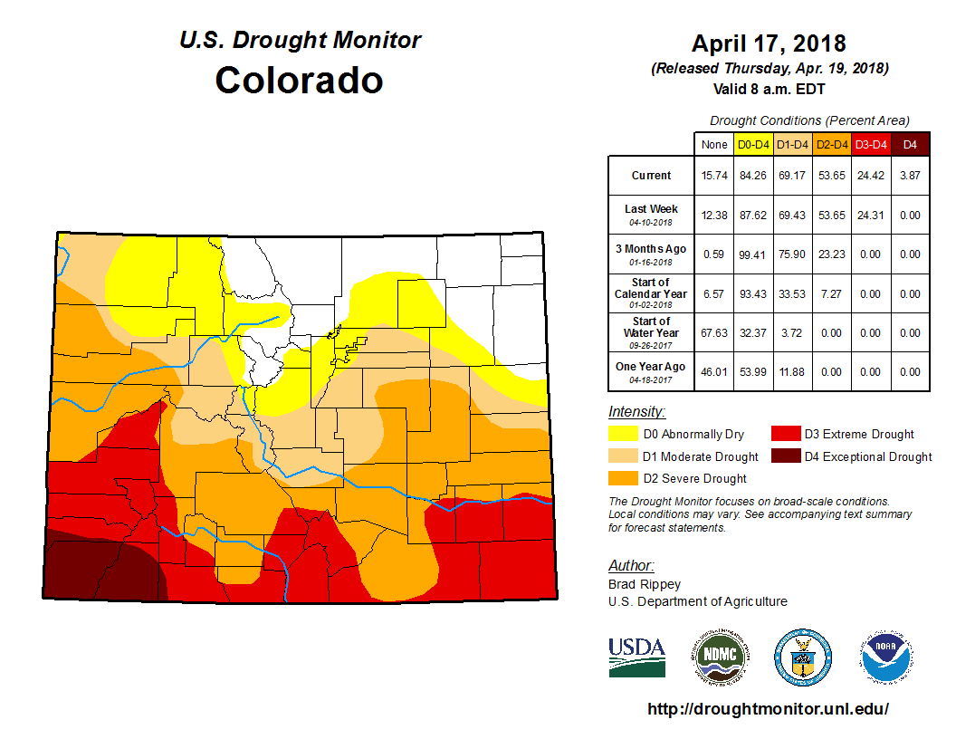 @CWCB_DNR: April 2018 #Drought Update – Coyote Gulch