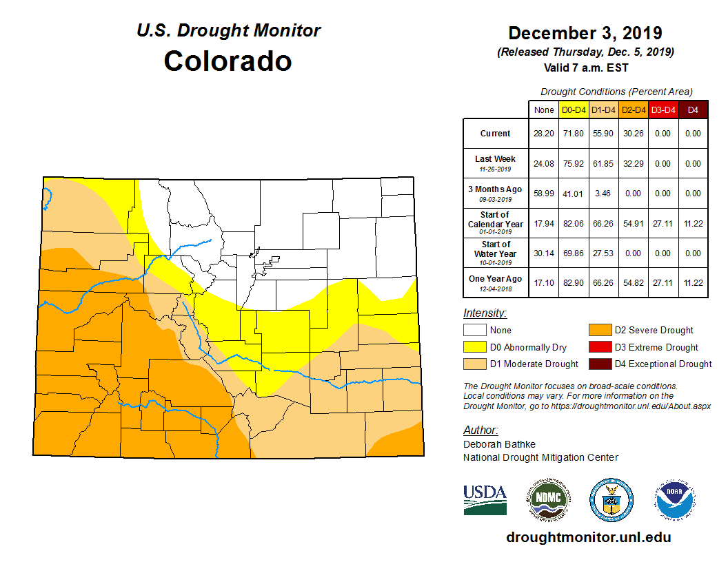 #Drought news: Improvements in central and E. #Colorado – Coyote Gulch