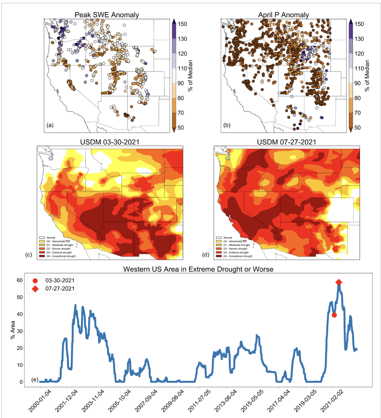 Spring heat waves drive record western United States snow melt in 2021 ...