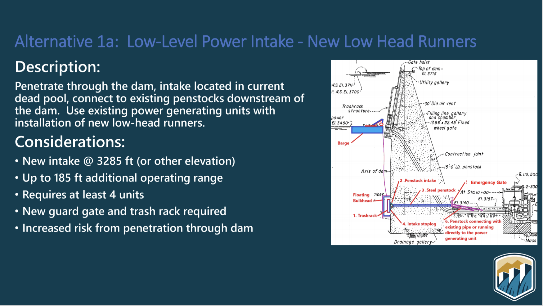 low level power intake glen canyon dam proposed 022023 – Coyote Gulch