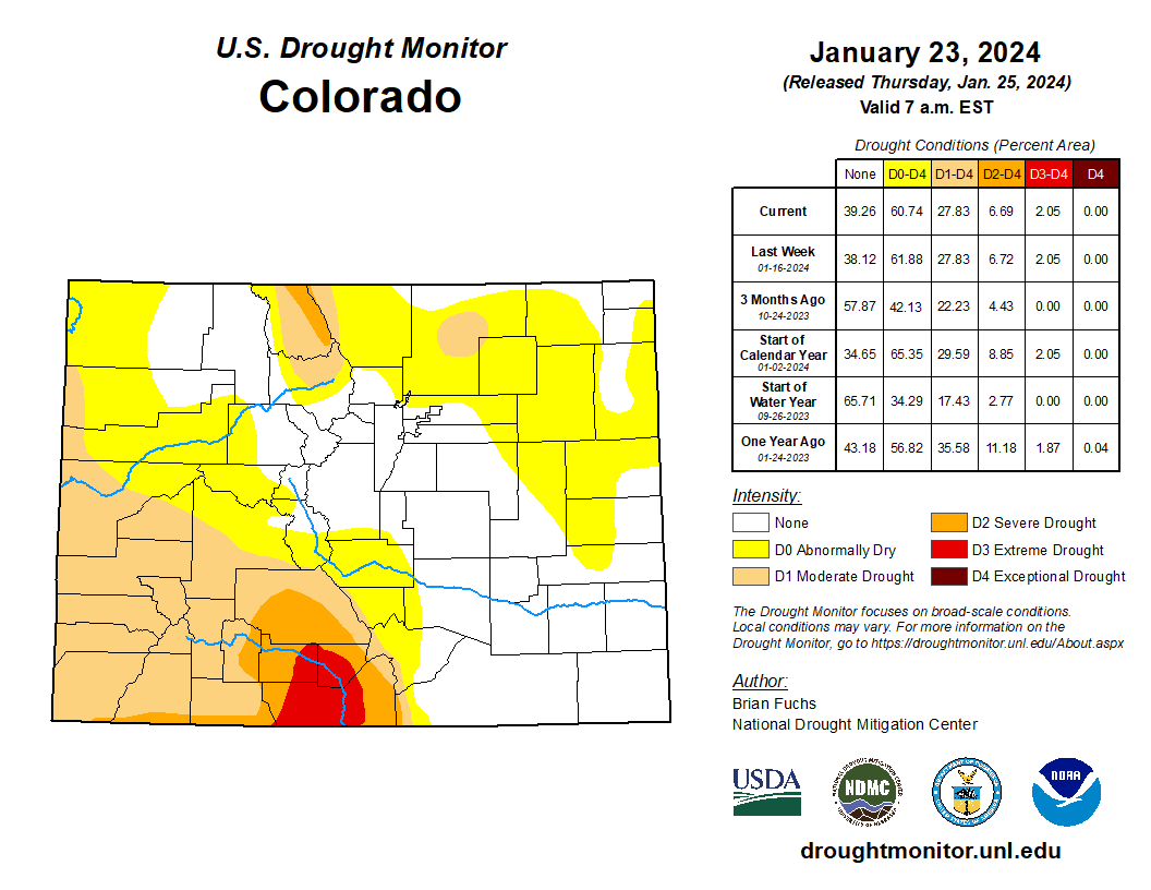 droughtmonitorcolorado01232024 – Coyote Gulch