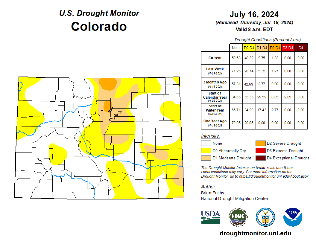droughtmonitorcolorado07162024 – Coyote Gulch
