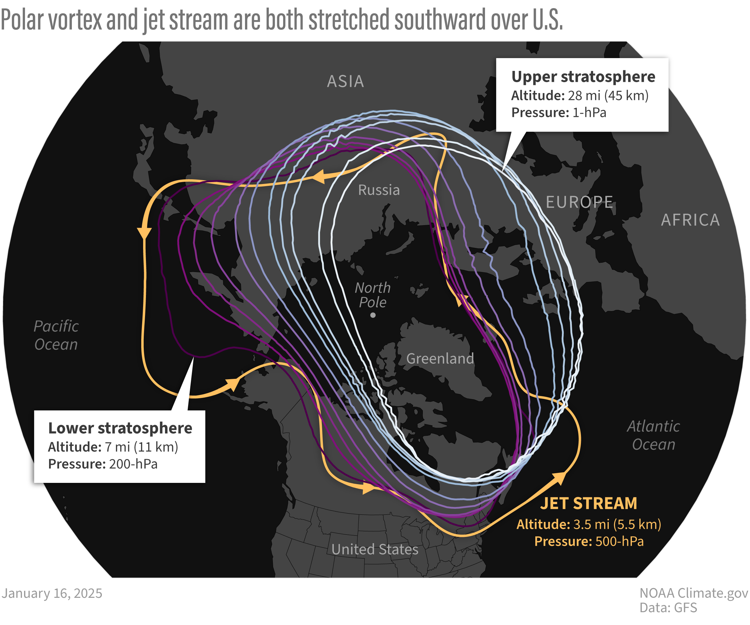 polar-vortex-vertical-structure – Coyote Gulch